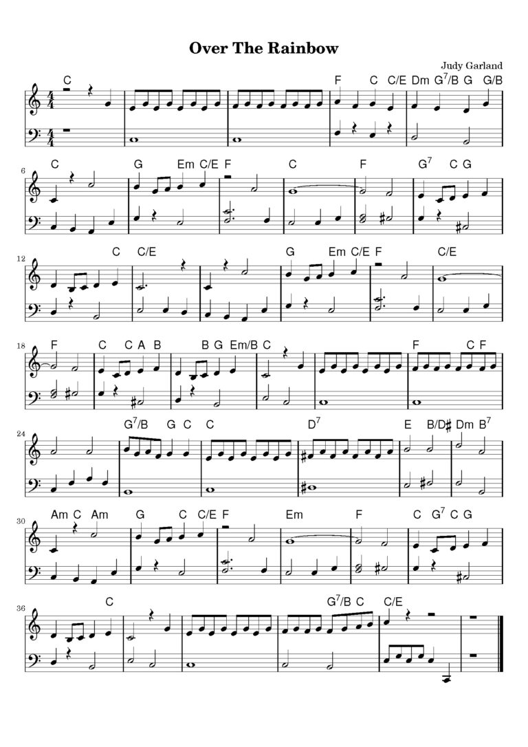 Judy Garland - Over The Rainbow - Music District